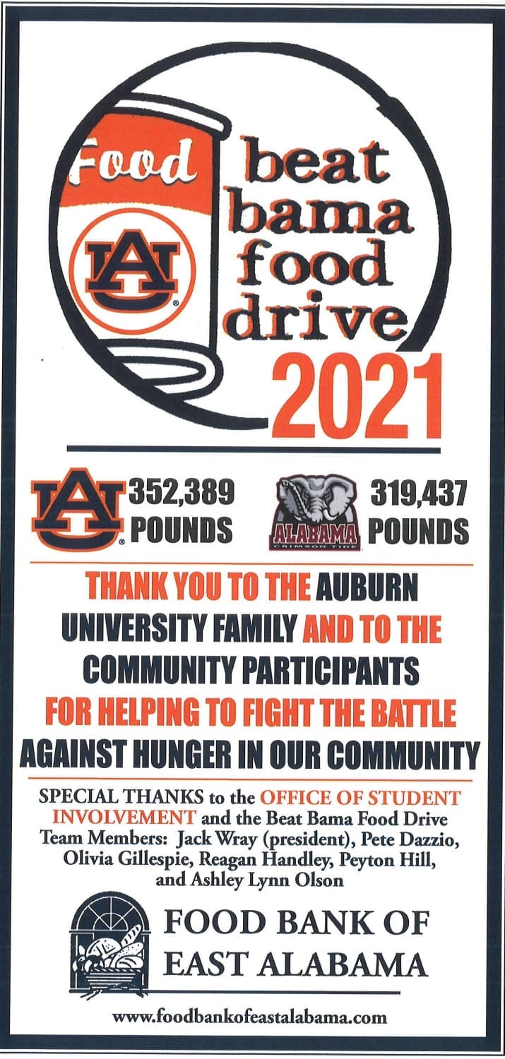 2021 Beat 'Bama Food Drive Results - Food Bank of East Alabama